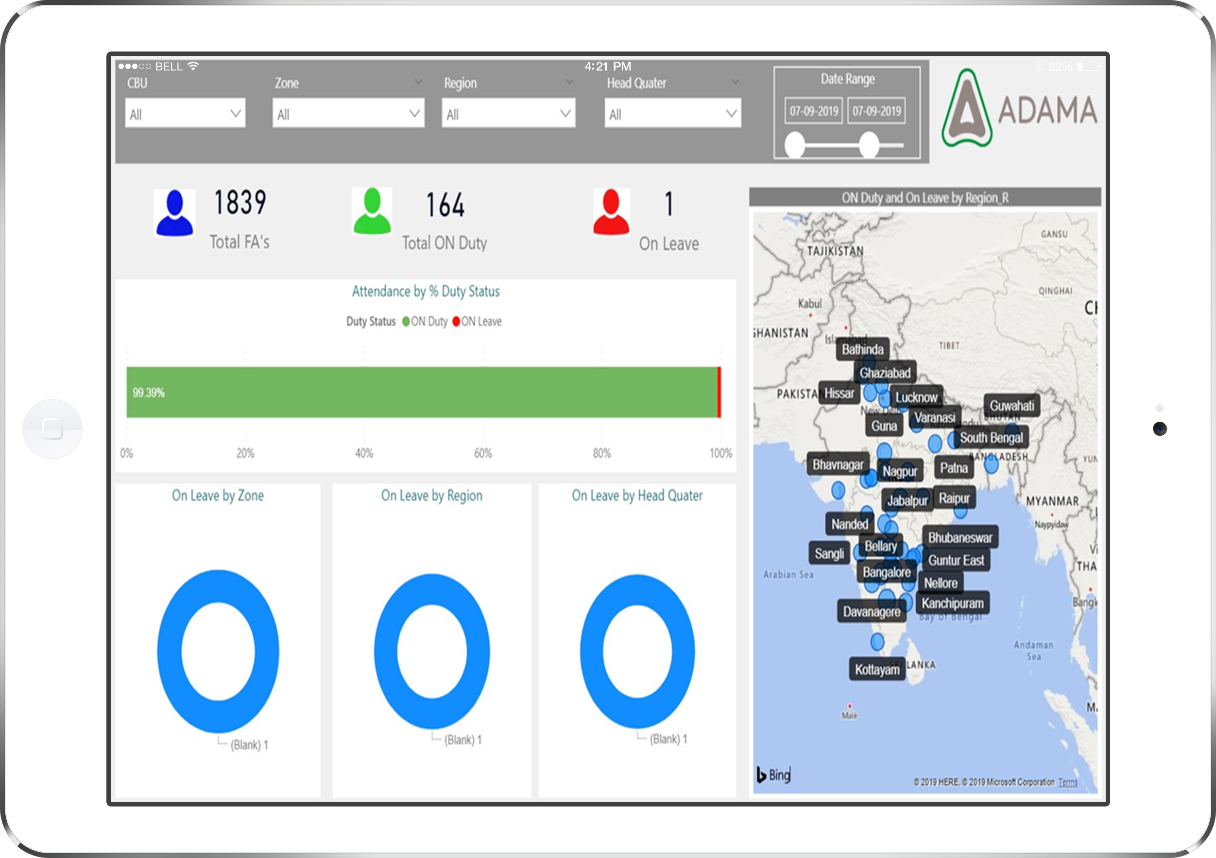 Our Experience - Codeology Solutions